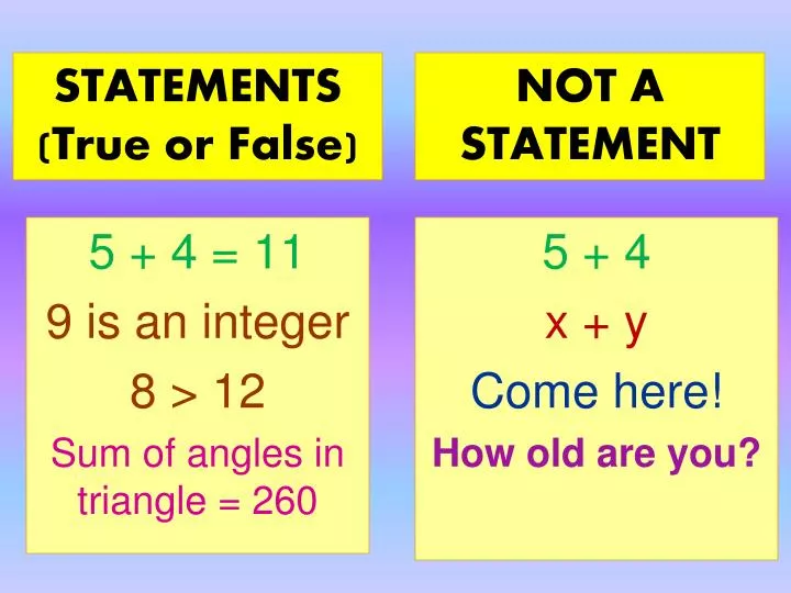 PPT - STATEMENTS (True or False) PowerPoint Presentation, free download ...