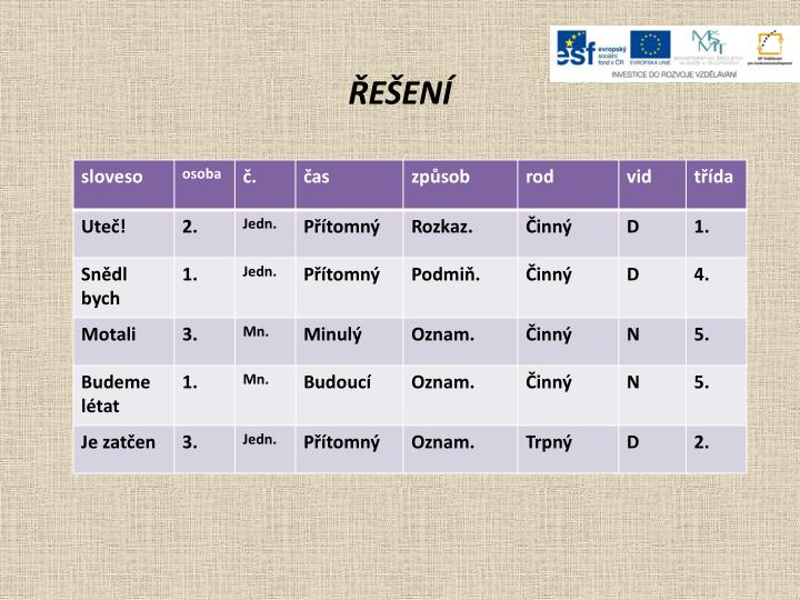PPT - 32_04_05: Mluvnice – Slovesa a mluvnické kategorie PowerPoint ...