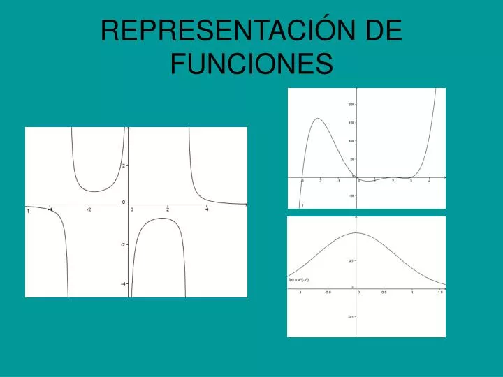 PPT - REPRESENTACIÓN DE FUNCIONES PowerPoint Presentation, free download - ID:5287553