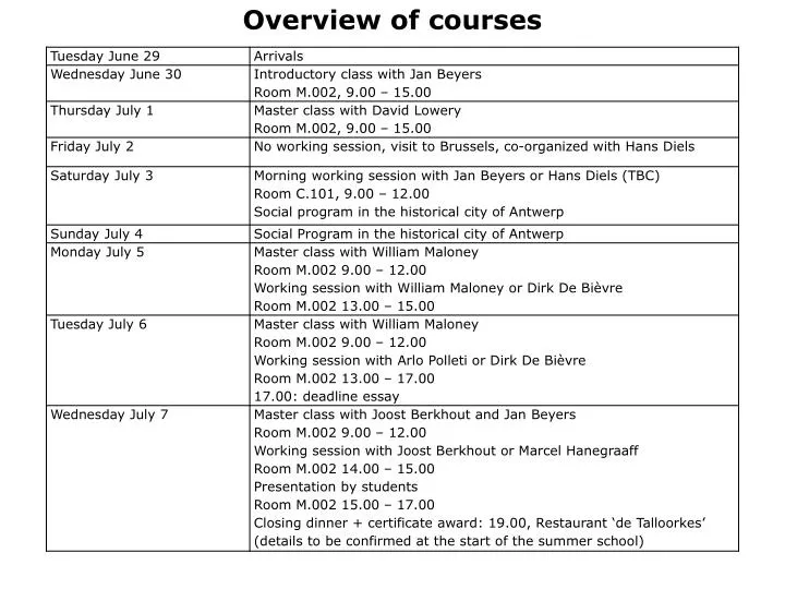 PPT - Overview of courses PowerPoint Presentation, free download - ID ...