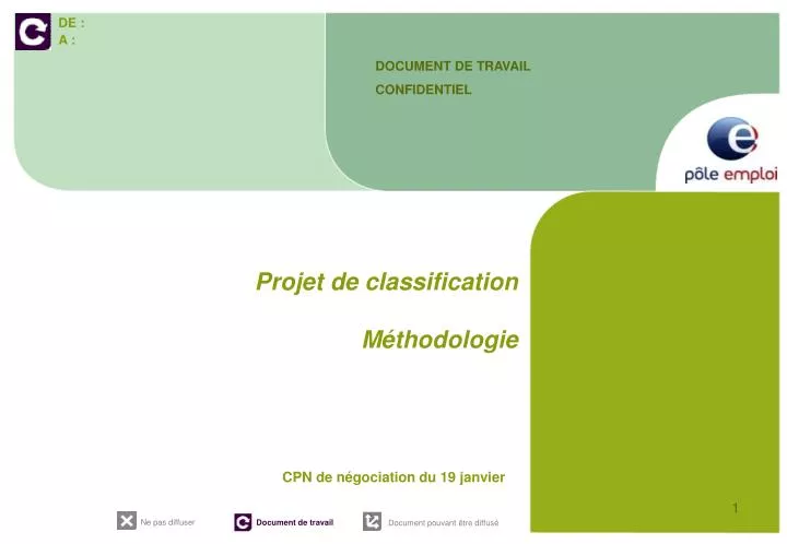 PPT - Projet de classification Méthodologie PowerPoint Presentation ...