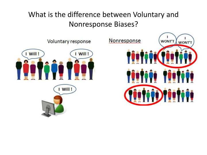 PPT - Sampling Designs Systematic Sampling Cluster Sampling Multistage ...