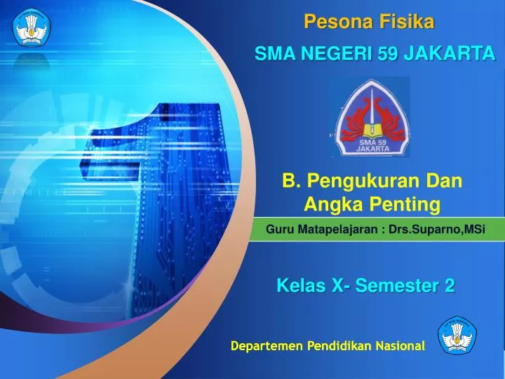PPT - Guru Matapelajaran : Drs.Suparno ,MSi PowerPoint Presentation ...