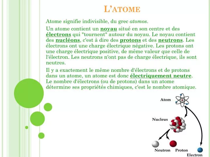PPT - L’atome PowerPoint Presentation, free download - ID:5294935
