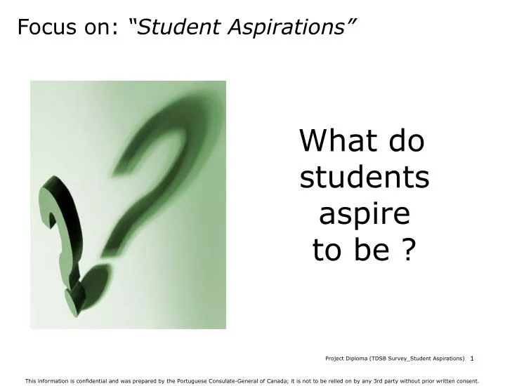 PPT - Focus on: “Student Aspirations” PowerPoint Presentation, free ...