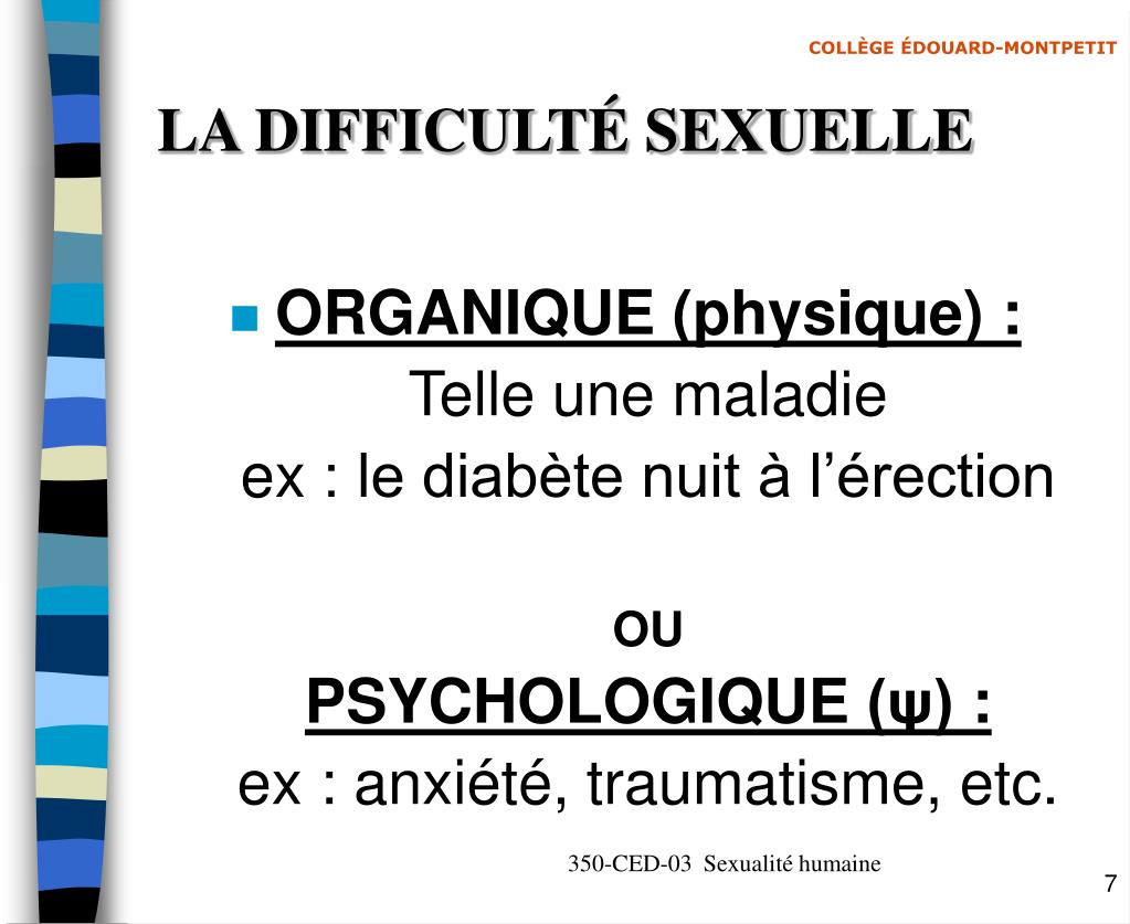 Ppt Les DifficultÉs Sexuelles Powerpoint Presentation Free Download