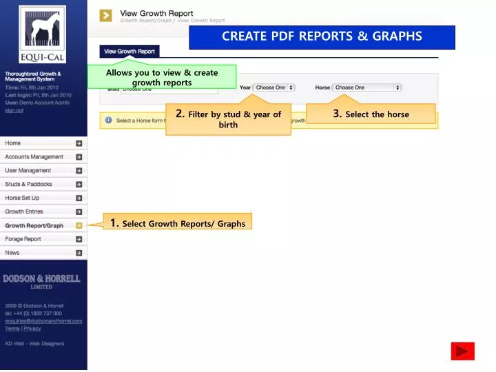 PPT - CREATE PDF REPORTS & GRAPHS PowerPoint Presentation, free ...