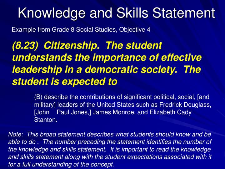 PPT - Understanding the TEKS Assignment 1 PowerPoint Presentation - ID ...