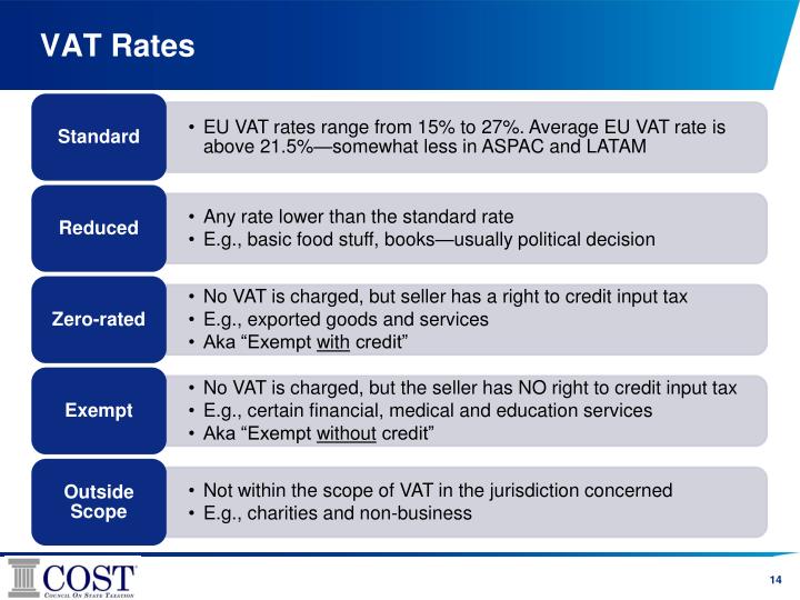 PPT - What Does a US Tax Professional Need to Know about VAT PowerPoint ...