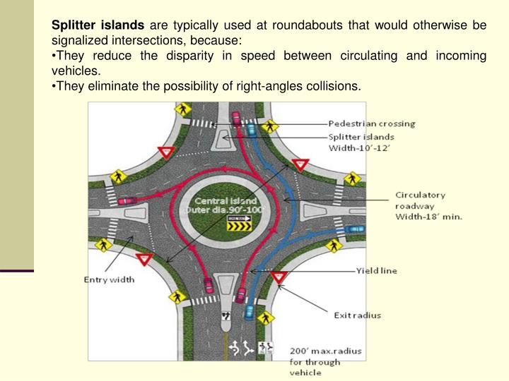 PPT - Library Study (Central Business District) PowerPoint Presentation ...