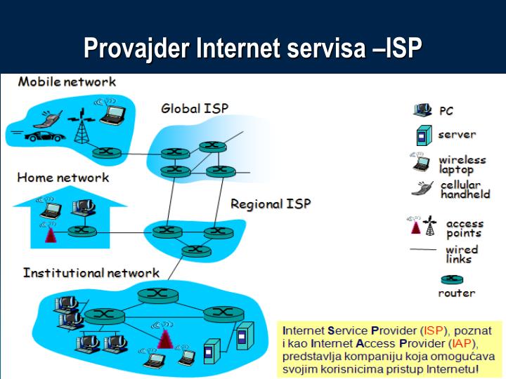 PPT - INTERNET PowerPoint Presentation - ID:5299107
