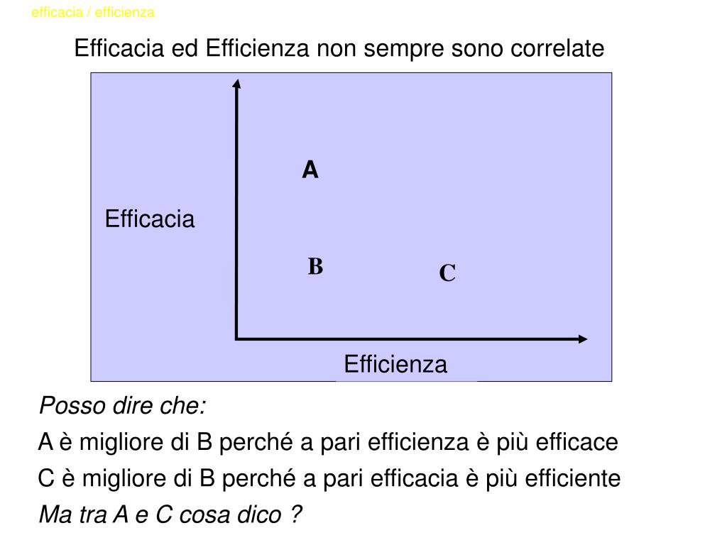PPT - ECONOMIA AZIENDALE E RAGIONERIA GENERALE (gruppo a-k) PowerPoint ...