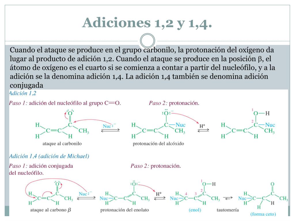 PPT - Sustituciones en alfa, y condensaciones de enoles y de iones ...