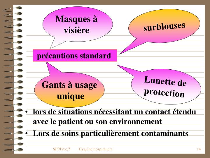 PPT - Procédure Isolement septique PowerPoint Presentation - ID:5302677