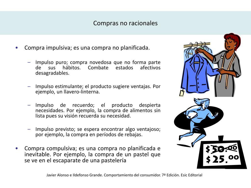 PPT - Tema 13. Procesos de compra y actuaciones postcompra PowerPoint ...