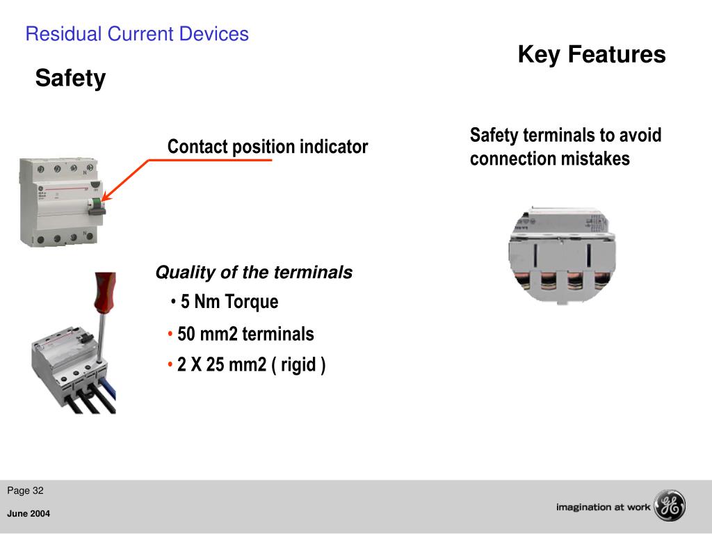 PPT - GE Consumer & Industrial People protection devices Jorge Vallejo ...