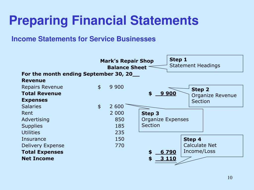 PPT Basic Accounting Concepts PowerPoint Presentation Free Download