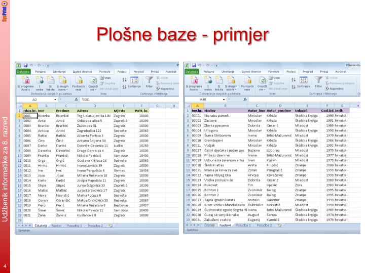 PPT - MS Excel kao baza podataka PowerPoint Presentation - ID:5308762 PPT - MS Excel kao baza podataka PowerPoint Presentation - ID:5308762