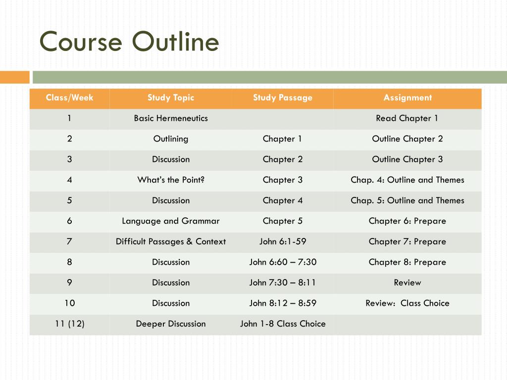 PPT - Gospel of John A bible study PowerPoint Presentation, free ...
