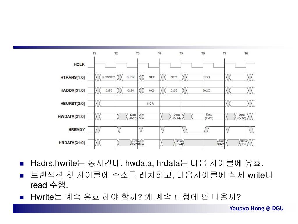 PPT - SOC Design Lecture 9 PowerPoint Presentation, free download - ID ... PPT - SOC Design Lecture 9 PowerPoint Presentation, free download - ID ...