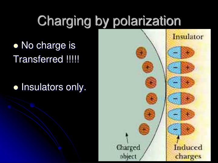 PPT - Chapter 17 (Ch. 18 hons ) PowerPoint Presentation - ID:5311091