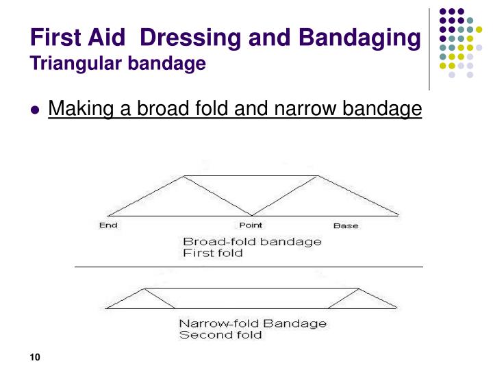 PPT - First Aid Dressing and Bandaging PowerPoint Presentation - ID:5312398