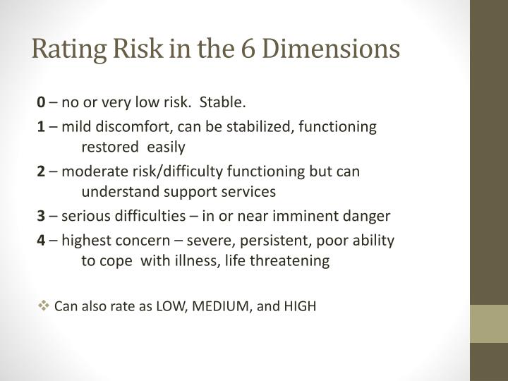 PPT - ASAM PPC-2R Patient Placement Criteria 101 PowerPoint ...