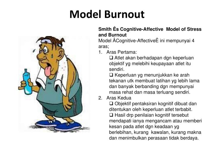 PPT - BURNOUT PowerPoint Presentation - ID:5315934