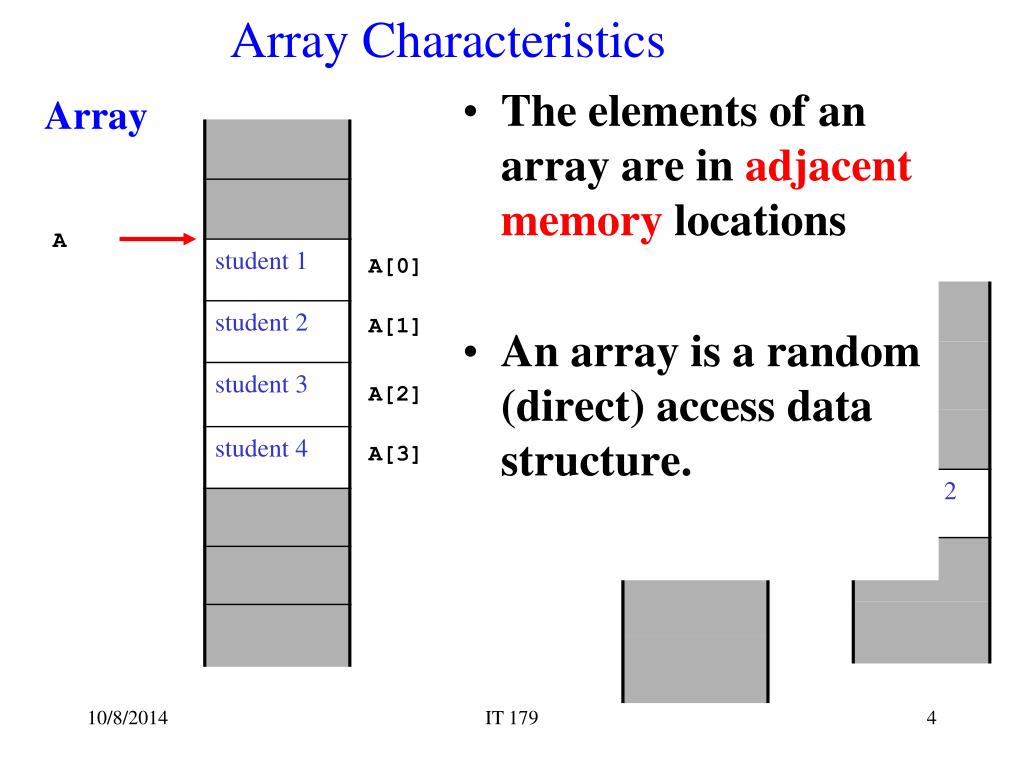 PPT Two Types Of Arrays PowerPoint Presentation Free Download ID 