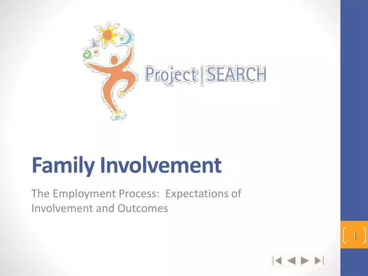 PPT - Family Involvement PowerPoint Presentation, free download - ID ...