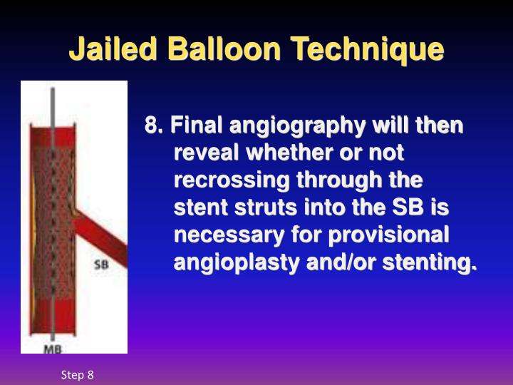 Jailed Stent
