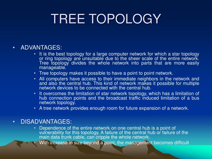 PPT - NETWORK TOPOLOGY PowerPoint Presentation - ID:5317020