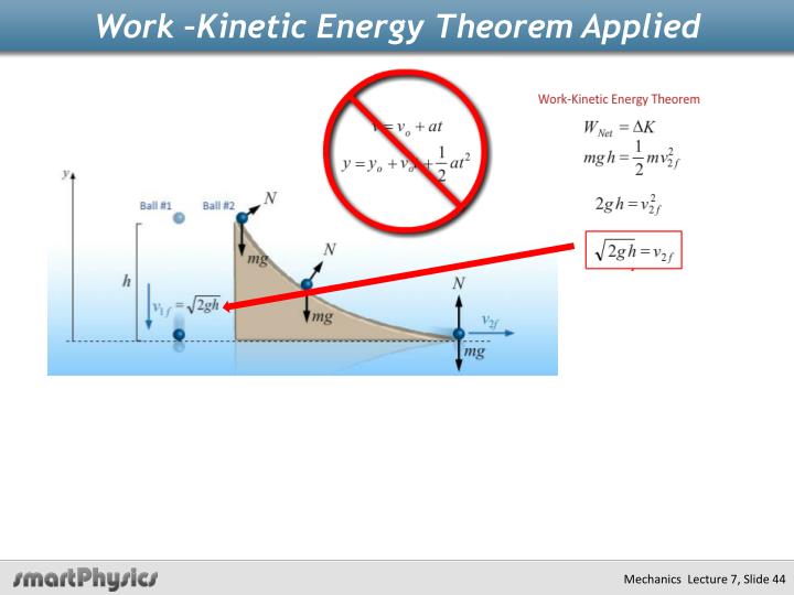 PPT - Classical Mechanics Friction: Examples Work &Kinetic Energy ...