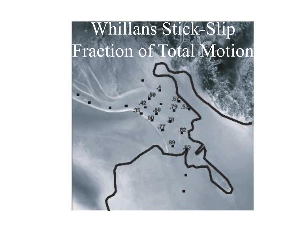 PPT - Control of Ice Stream Stick-Slip Mechanics by Frictional Healing ... PPT - Control of Ice Stream Stick-Slip Mechanics by Frictional Healing ...