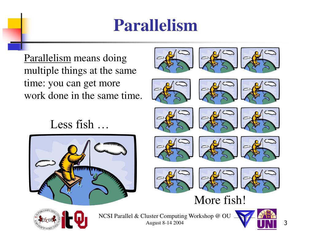 Ppt Parallel And Cluster Computing Instruction Level Parallelism Powerpoint Presentation Id