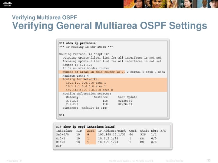 PPT - Chapter 6 : Multiarea OSPF PowerPoint Presentation - ID:5318068