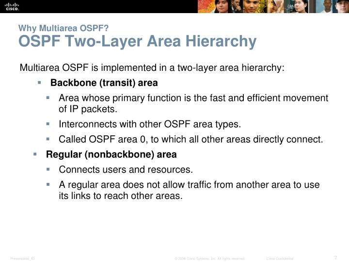 PPT - Chapter 6 : Multiarea OSPF PowerPoint Presentation - ID:5318068