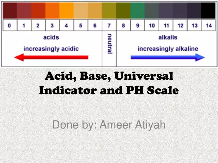 PPT - Acid, Base, Universal Indicator and PH Scale PowerPoint ...