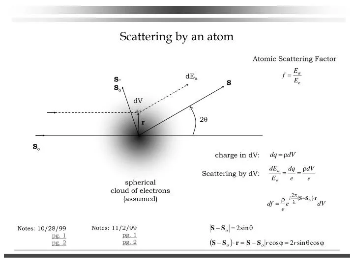 PPT - Scattering by an atom PowerPoint Presentation, free download - ID:5318395