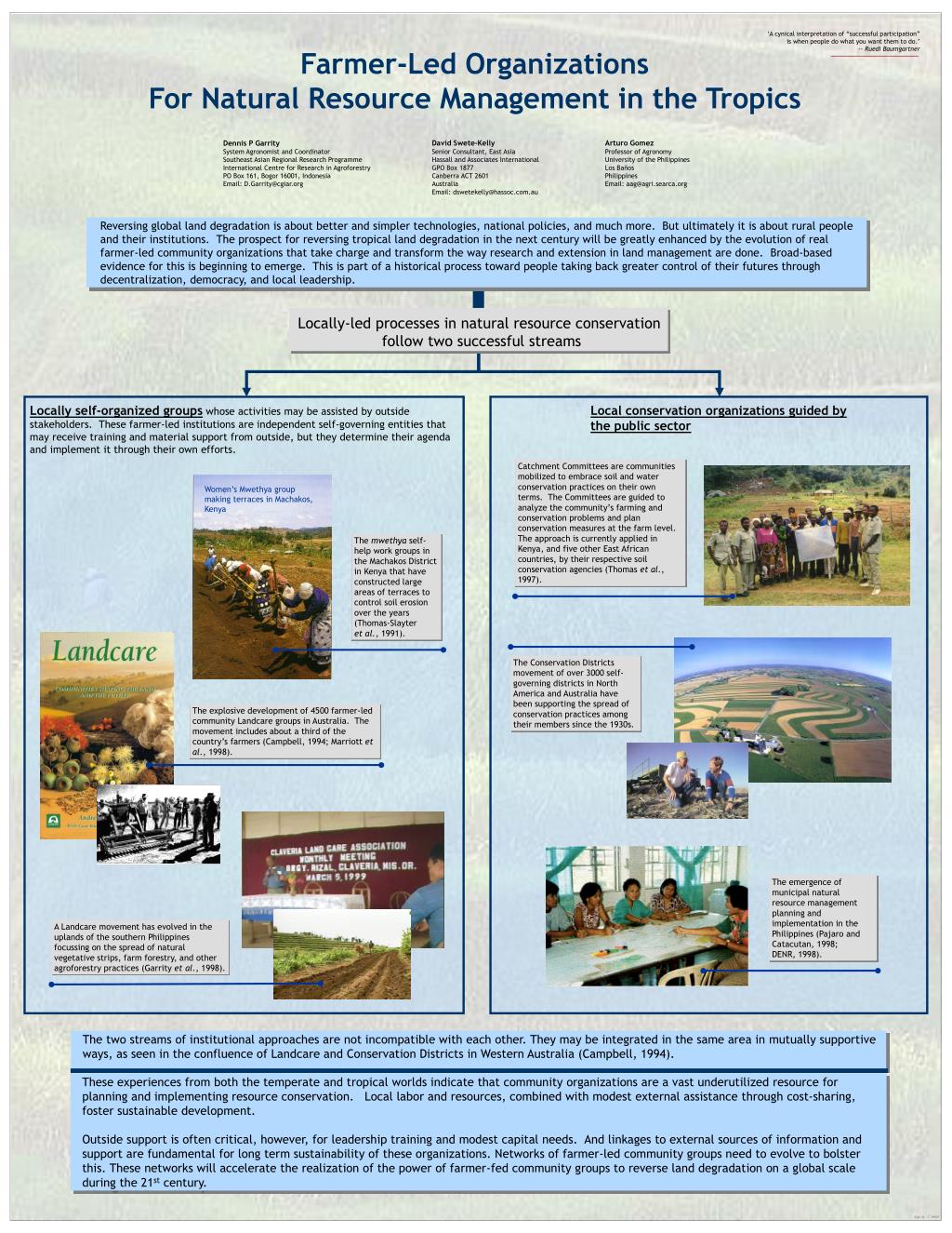 PPT - Farmer-Led Organizations For Natural Resource Management in the ...