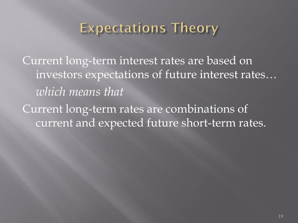 PPT - Modern Financial Markets: Prices, Yields, and Risk Analysis ...