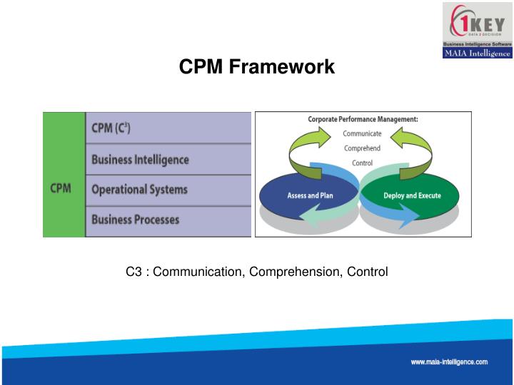 PPT - MAIA Intelligence Welcomes you to the meet on ‘Corporate ...