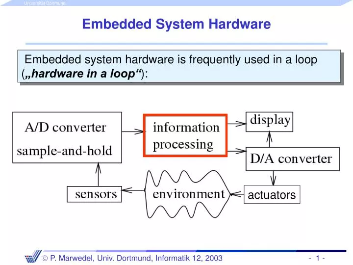 PPT - Embedded System Hardware PowerPoint Presentation, free download ...