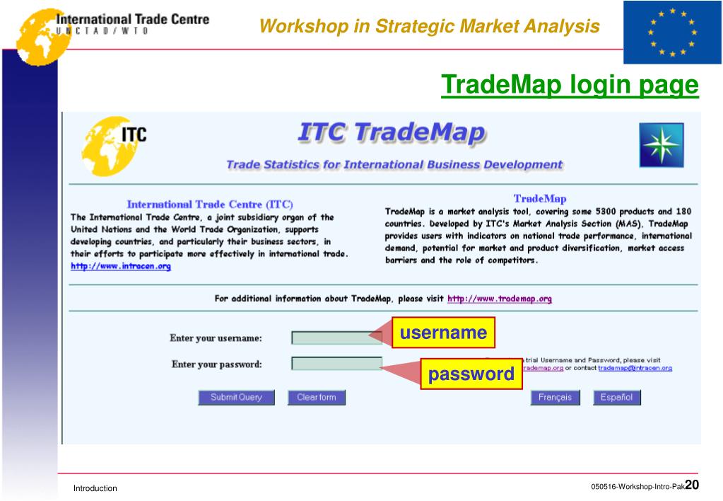 PPT - Introduction to ITC and Market Analysis Tools PowerPoint ...