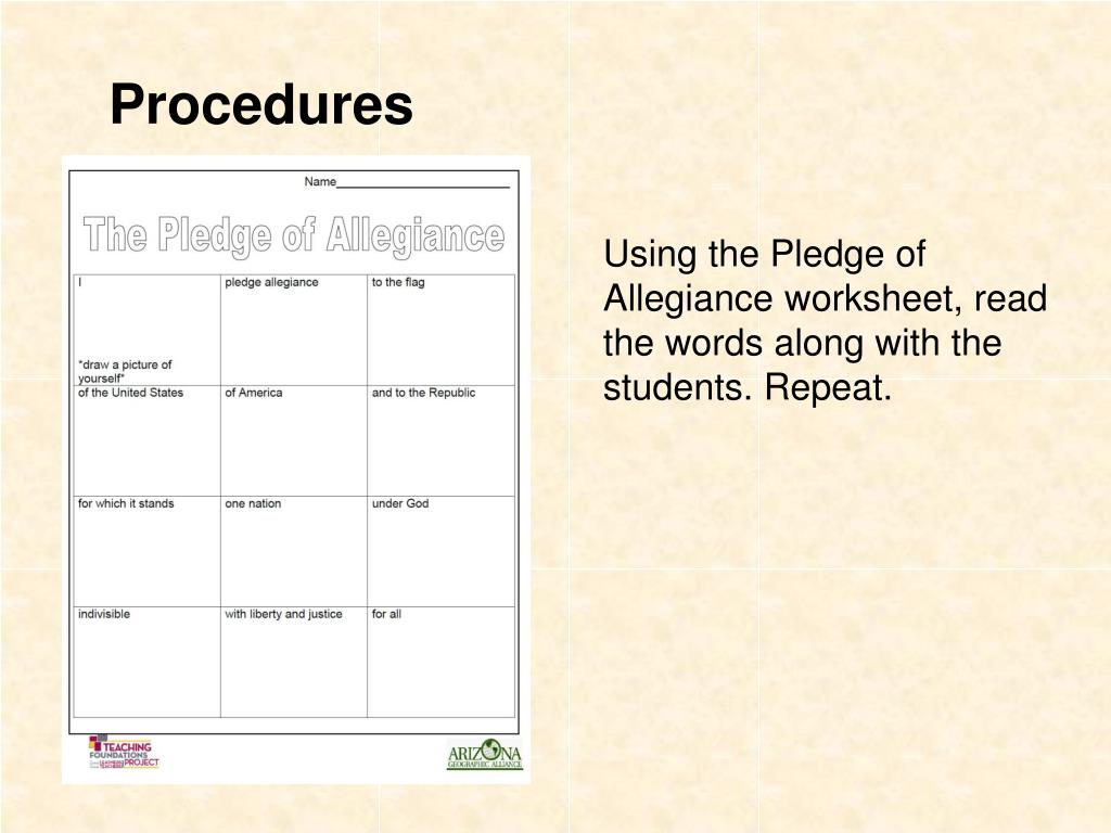 PPT - Hand to Heart: The Significance of the Pledge of Allegiance and ...