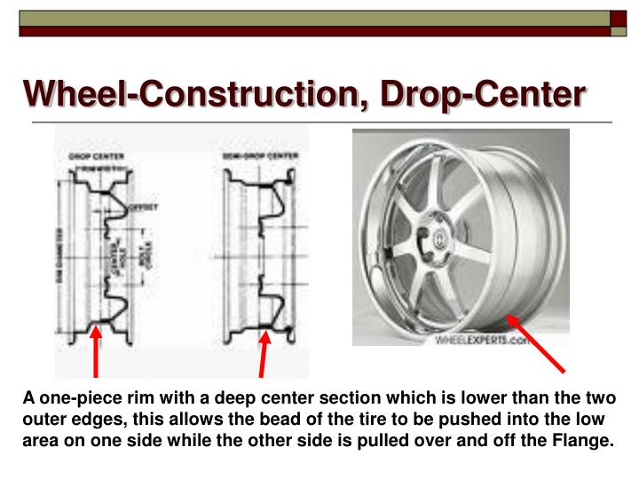 PPT - Tires, Wheels, & Wheel Bearings PowerPoint Presentation - ID:5321325