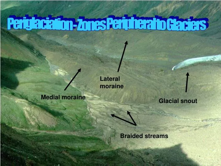 PPT - Glacial snout PowerPoint Presentation, free download - ID:5321530