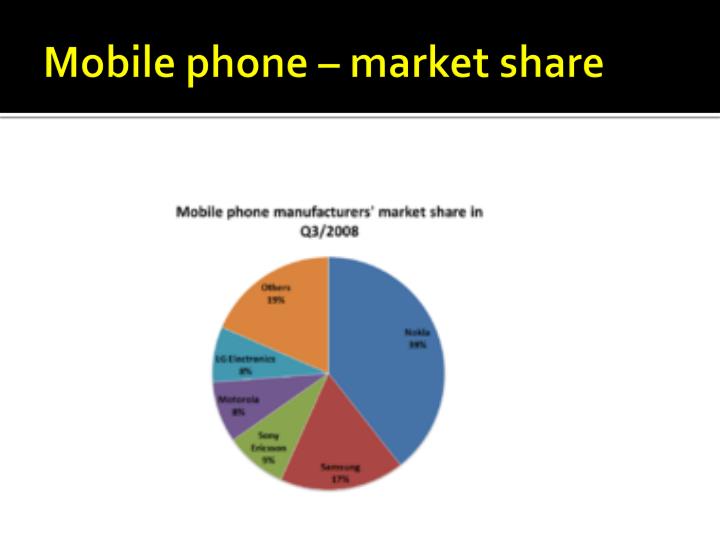 PPT - Portable Communication Devices PowerPoint Presentation - ID:5321576