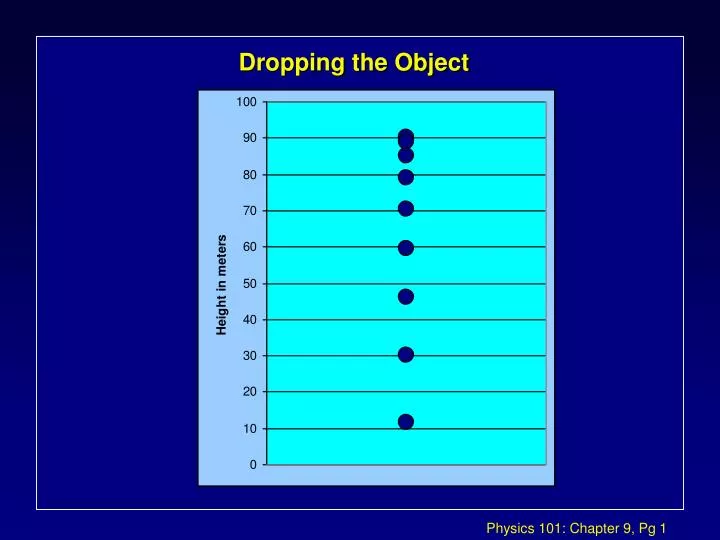PPT - Dropping the Object PowerPoint Presentation, free download - ID ...