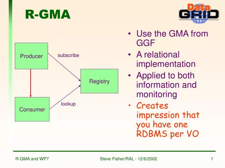 PPT - R-GMA PowerPoint Presentation, free download - ID:5323129